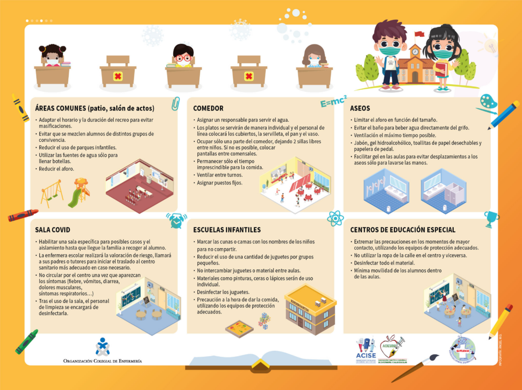 El CGE da las pautas para una vuelta al cole segura | Coenfeba